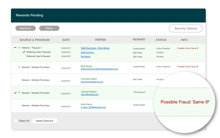 Loyalty, Referrals & Rewards Platform | SaaSquatch