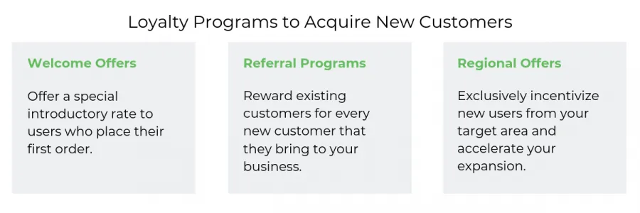 3 Benefits of a Loyalty Program in the Digital Economy - SaaSquatch