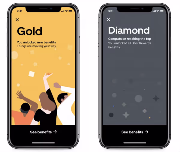 How Uber is Redefining Loyalty - SaaSquatch