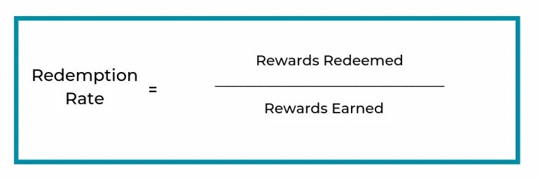 5 Ways to Boost Your Reward Redemption Rate - SaaSquatch