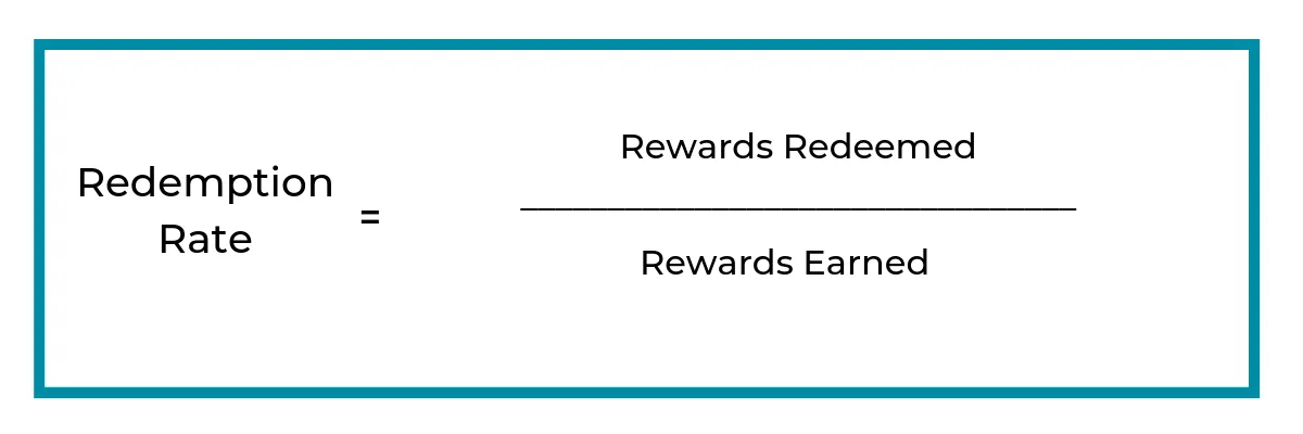 5 Ways to Boost Your Reward Redemption Rate - SaaSquatch