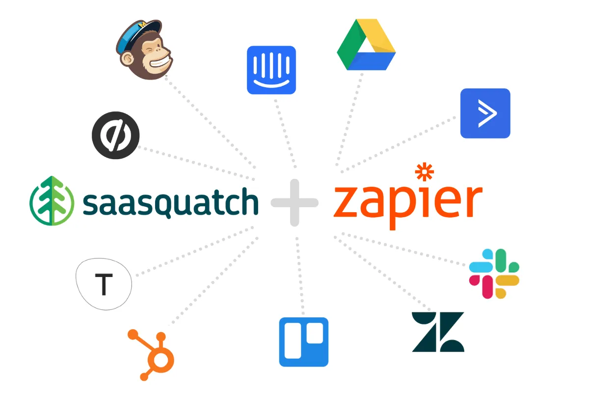SaaSquatch Integrations